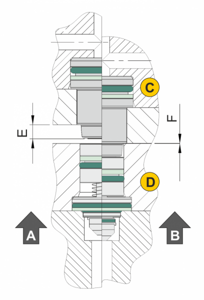 Coupling elements